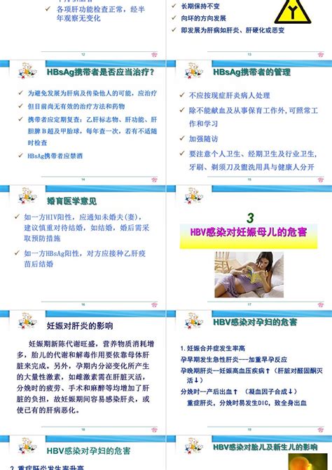 妊娠合并y乙肝ppt 卡卡办公