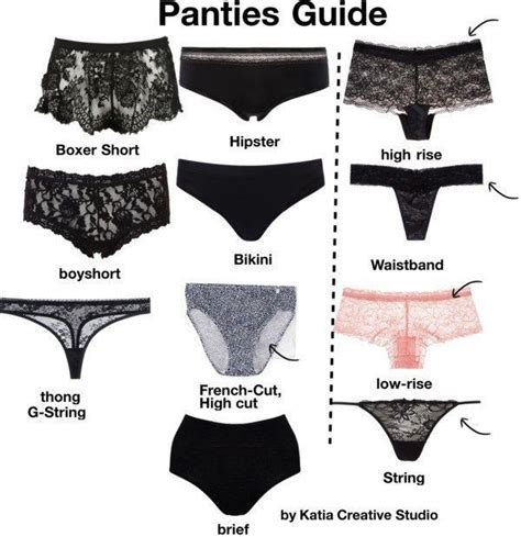 Panties Guide Whats Your Choice Comment It 😁🌺 Different Types Of