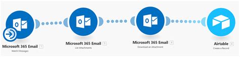 Microsoft 365 M365 Email To Airtable With Attachments How To Make Community