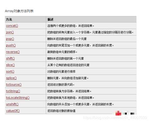 小程序加千分位逗号分隔符小程序 钱千位分隔符鄧 覴 覴的博客 Csdn博客