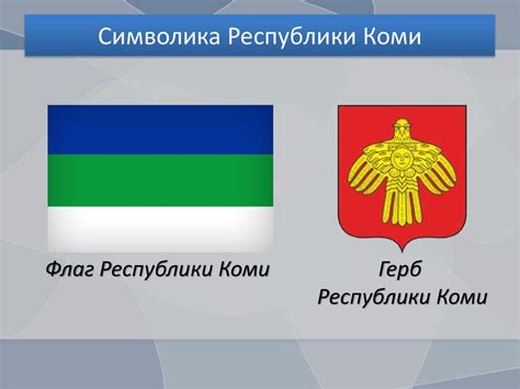 Инвестиционная привлекательность Республики Коми - online presentation