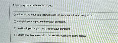 solved a one way data table summarizes values of the input cells