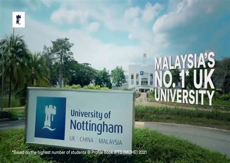 2 Postgraduate Chemical And Materials Engineering Courses At University