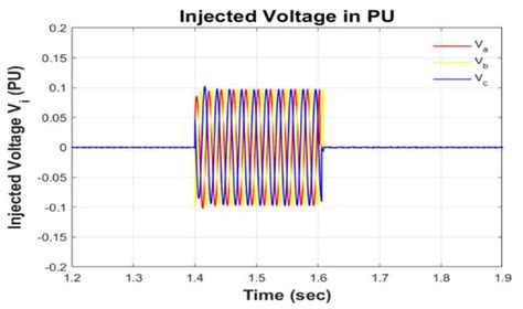Electronics Free Full Text Utilizing Parallel Superconducting