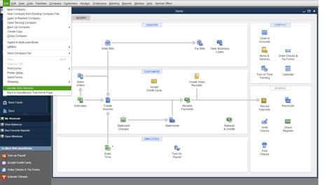 Salesforce And Quickbooks Desktop Integration Using Dbsync Awsquality