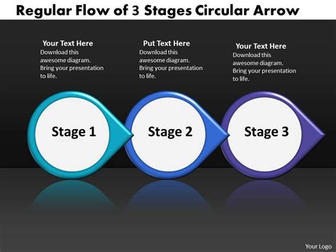 Business PowerPoint Templates Regular Flow Of Stage Circular Arrow Sales PPT Slides