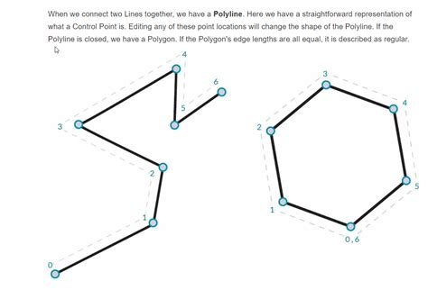 Dynamotoolkit Polyline Issue · Issue 136 · Bhomdynamoui · Github
