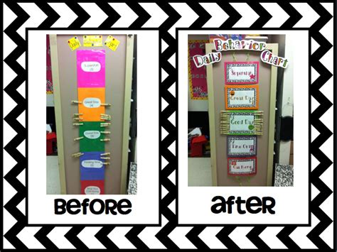 Sweet Times In First Spankin New Behavior Chart Come And See Behaviour Chart