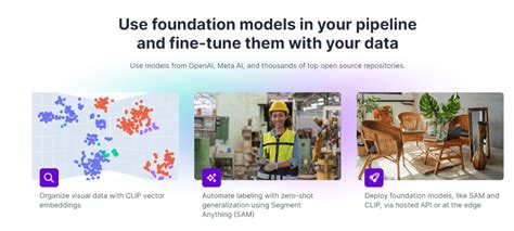 ‘roboflow Computer Vision Platform Innovation Essence