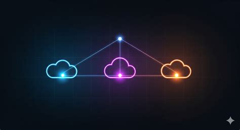 Cloud Cdn Cost Optimization Balancing Latency And Spend