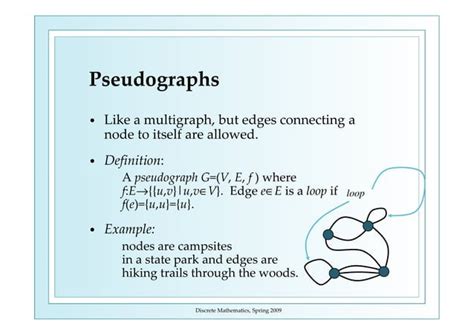 Discrete Mathematics Graphs And Trees Pdf Physics Science
