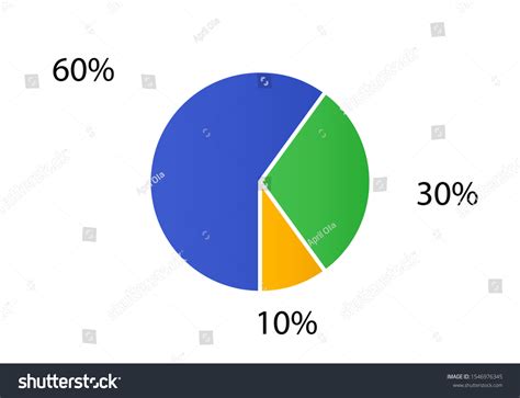 Cycle Diagram Infographics Vector Chart Can Stock Vector Royalty Free Shutterstock