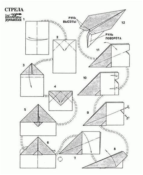 Модели бумажных самолетиков