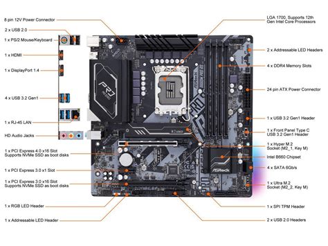 Open Box ASRock B660M PRO RS LGA 1700 Intel B660 SATA 6Gb S DDR4 Micro