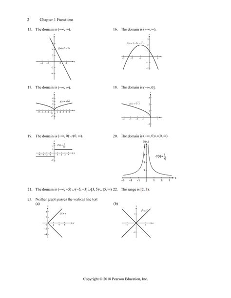 Thomas Calculus 14th Edition Hass All Chapter Solutions Manual Pdf