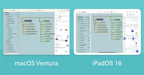 Release Notes Mindnode