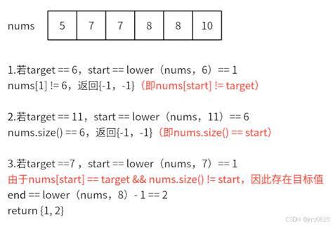 Leetcode 热题100（十一）【二分查找】（1） Csdn博客