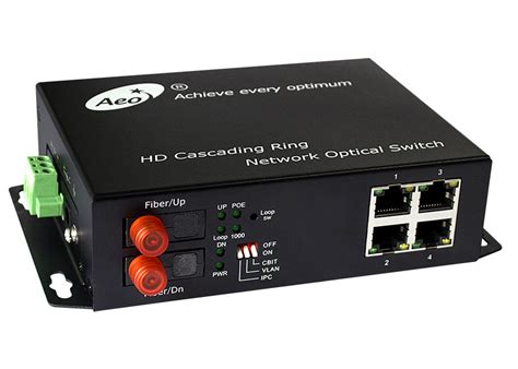 Ring Recovery 13101550nm 4 Port Gigabit Ethernet Switch