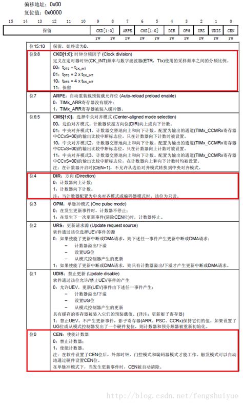 单片机入门学习十三 stm32单片机学习十 通用定时器 stm32f103ze系列有几个定时器 csdn博客