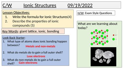 Ionic Structures Full Lesson H Teaching Resources