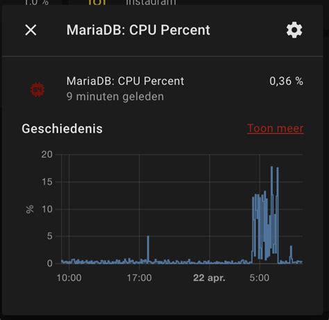 auto purge from database takes much longer then before 2022 4 x · issue