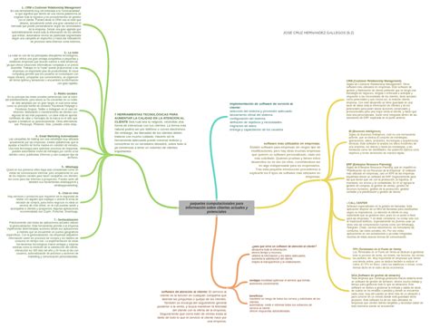 Paquetes Computacionales Para Información Sobre Clientes Actuales Y…