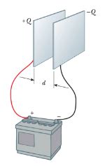 Solved Consider That The Capacitor In The Figure Of Chegg Com