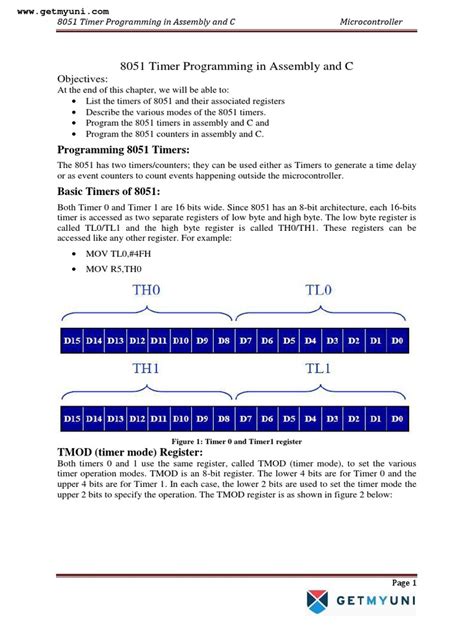 8051 Timer Programming In Assembly And C Objectives Pdf