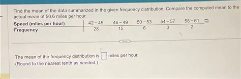 Solved Find The Mean Of The Data Summarized In The Given