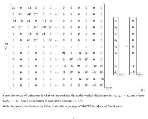 Solved Solving Deflection Of A Cantilever Beam By FEM Chegg
