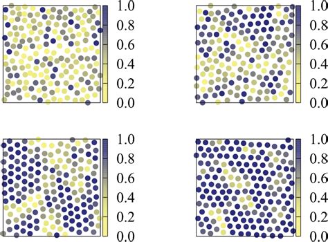Hexagonal Bond Order Parameter Psi {6} {[1]} As Defined In Equation