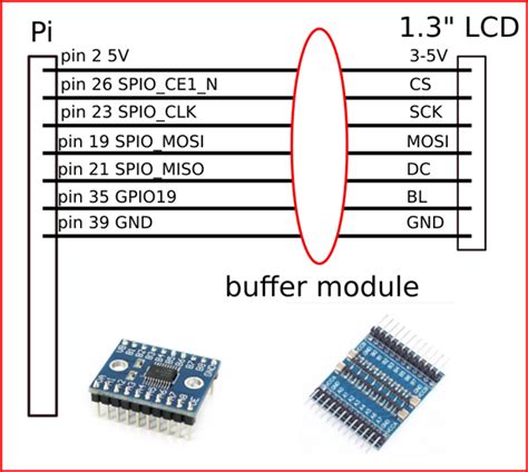 Insight Why Display Fails With Buffer Board Element14 Community