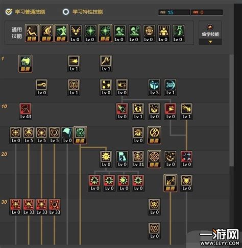 dnf月蚀加点95刷图 dnf剑加点95纯刷图 95剑魂刷图技能摆放图 大山谷图库