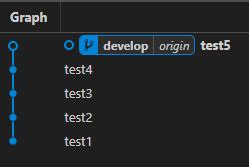 Gitのリモートリポジトリをローカル環境に作成後からpush先をSSH先 Github Devops等 に変更 GitHub Qiita