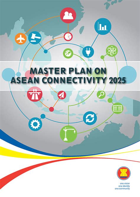 Connecting Asean An Overview Asean Connectivity