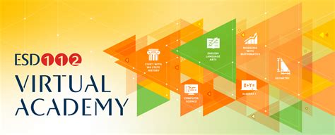 Driver Instructor Inservice Classes Esd 112