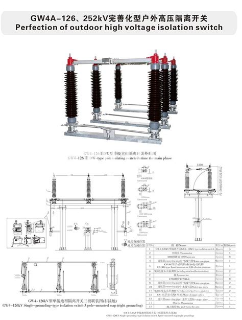 GW4 252高压隔离开关 高压SF6罐式组合断路器 高压真空断路器 浙江济利电力设备有限公司
