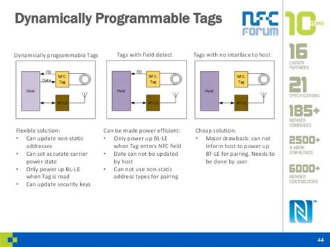bluetooth secure simple pairing using nfc part 2