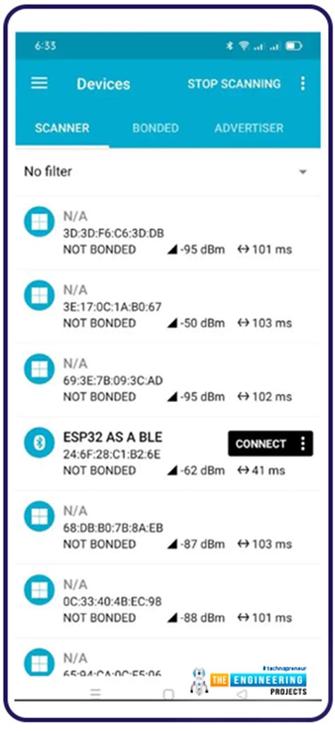 Communicate Between Raspberry Pi 4 And Esp32 Via Bluetooth The Engineering Projects