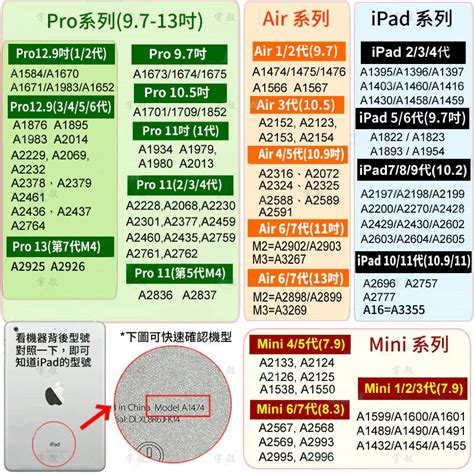 卡通pingu企鵝朋友 變形平板皮套 輕薄磁吸拆分殼 適用ipad Air 7 6 5 10 9 8 Pro 11 13 蝦皮購物