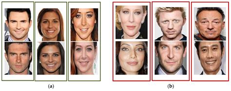 Multi Pose Face Recognition Based On Deep Learning In Unconstrained Scene