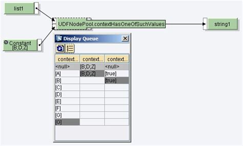 Udfnodepool Contexthasoneofsuchvalues Integration Learn