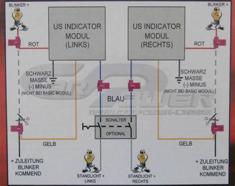 Usa Style Blinker Module Bol