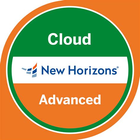 Advanced Developing On AWS Credly