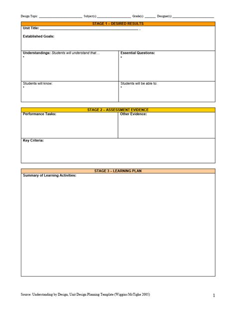 Ubd Template 10 Pdf Art