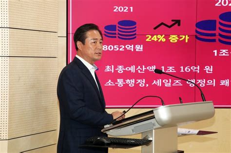 신영재 홍천군수 “주요 정책 구체화 경제으뜸도시 만들 것” 파이낸셜뉴스