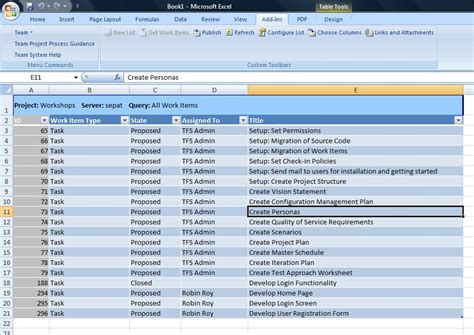 Work Item Tracking In Vsts 2008 Codeproject