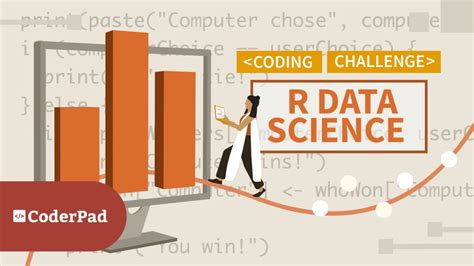 practice with r programming r video tutorial linkedin learning