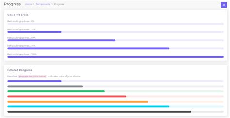 10+ Types of Dashboard Widgets you must have - ThemeSelection