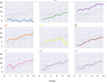 Python X ValueError View Limit Minimum Is Less Than And Is An Invalid Matplotlib Date